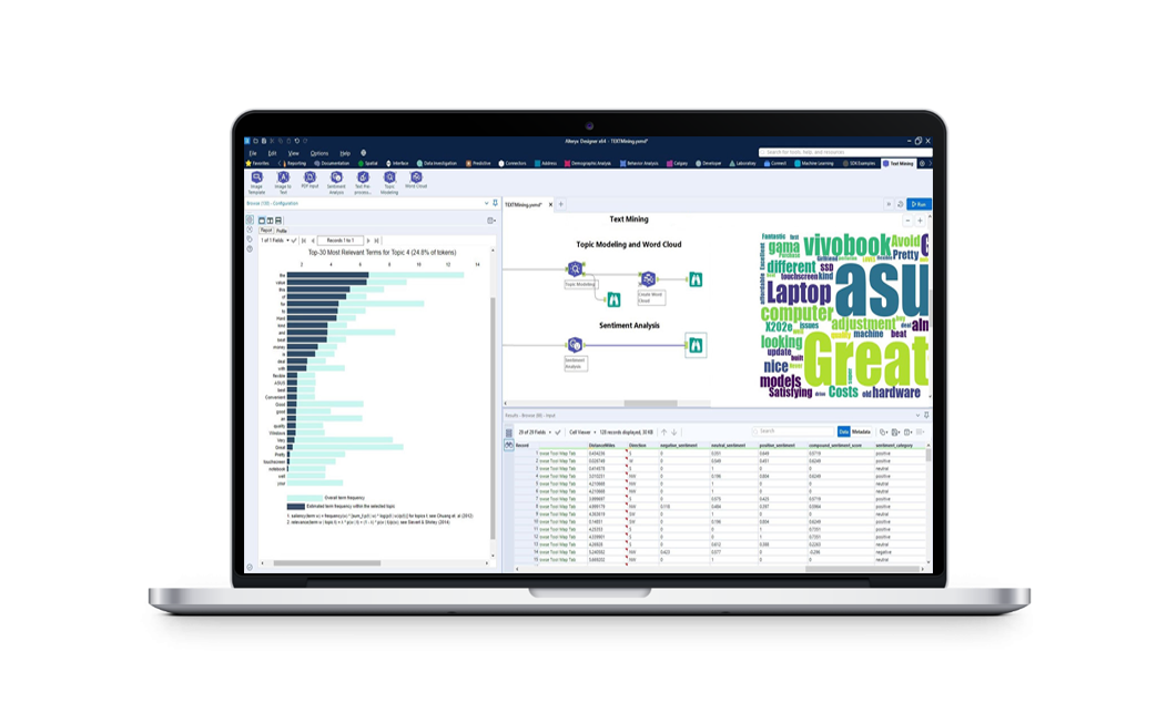 Alteryx Intelligence Suite | Banian AG
